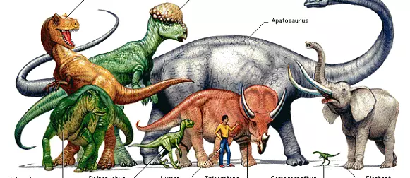 Dinosaurus - mitos dan kenyataan.