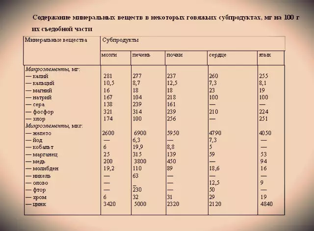 класификация на карантии