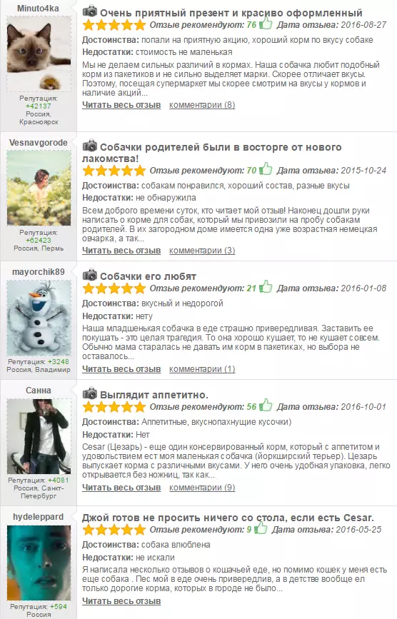 Recenzije hrane za pse Caesar