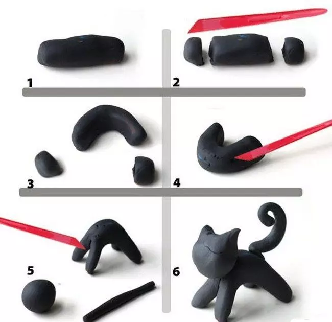 MK kako oblikovati mačku od plastelina