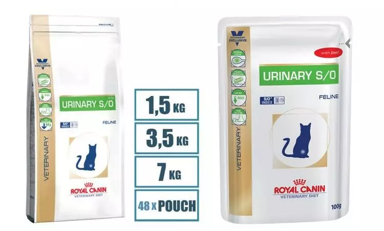 Royal Canin Urinary Program LP-34 კატის საკვები